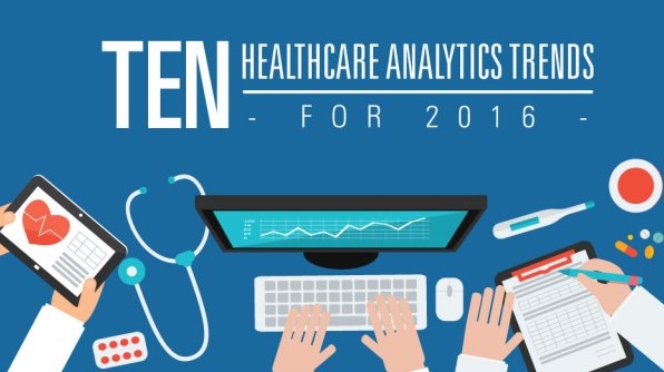 Top 10 Healthcare Analytics Trends for 2016 [Infographic] - Healthcare ...